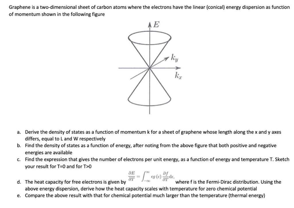 Solved Graphene is a two-dimensional sheet of carbon atoms | Chegg.com