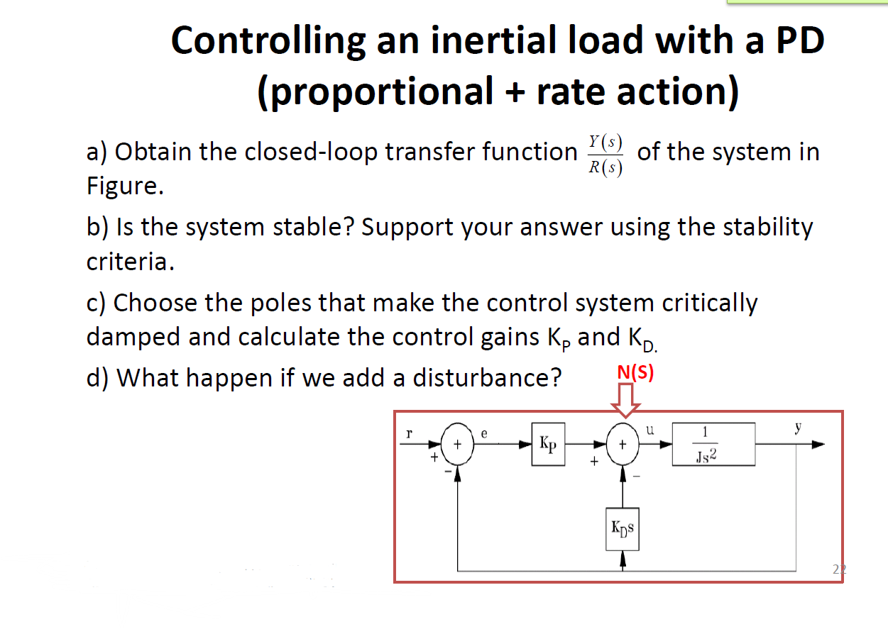 Solved Controlling an inertial load with a PD (proportional | Chegg.com