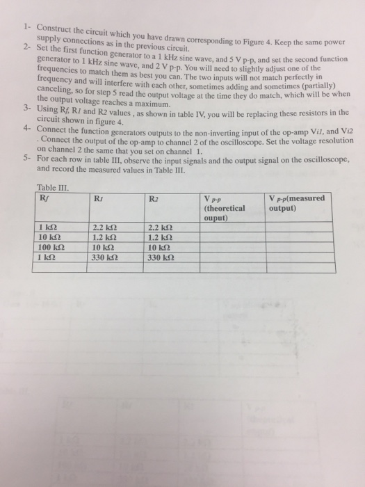 Solved Op-Amp Amplifier Circuits Objectives The learning | Chegg.com
