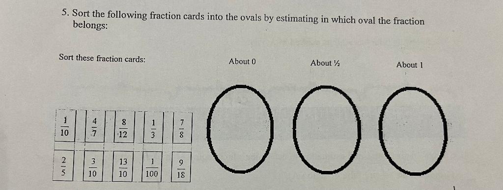 Solved 5. Sort the following fraction cards into the ovals | Chegg.com