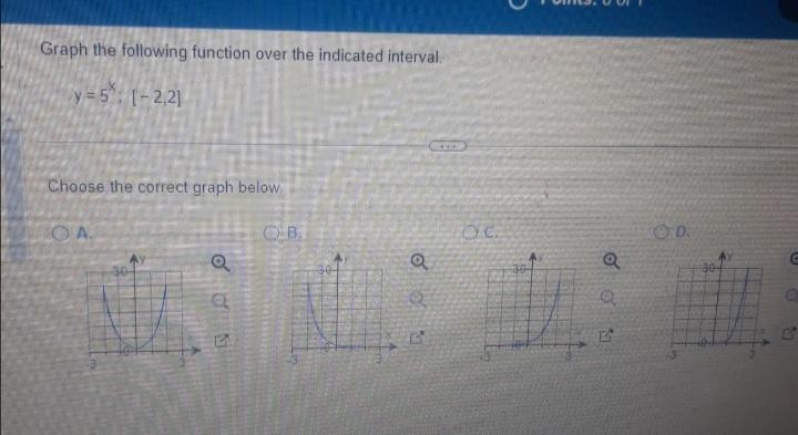 Solved Graph the following function over the indicated | Chegg.com