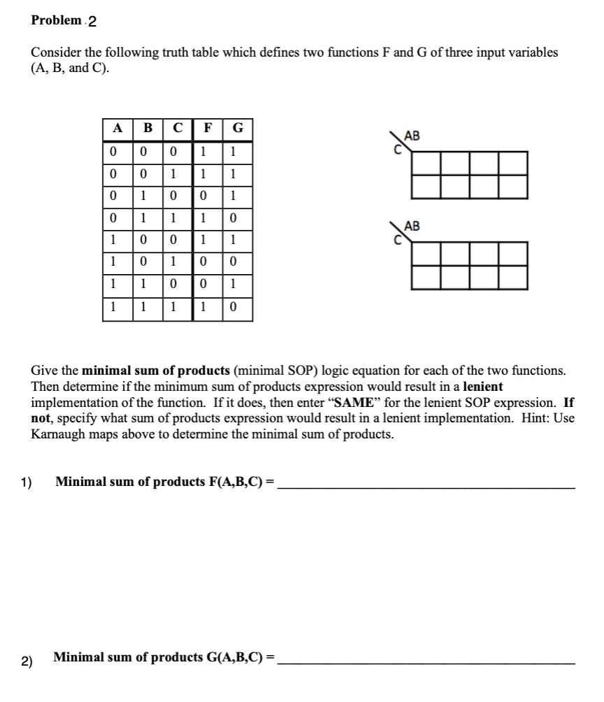 Solved Problem 2Consider the following truth table which | Chegg.com
