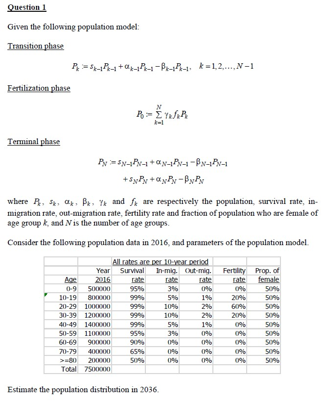 Solved Question 1 Given the following population model: | Chegg.com