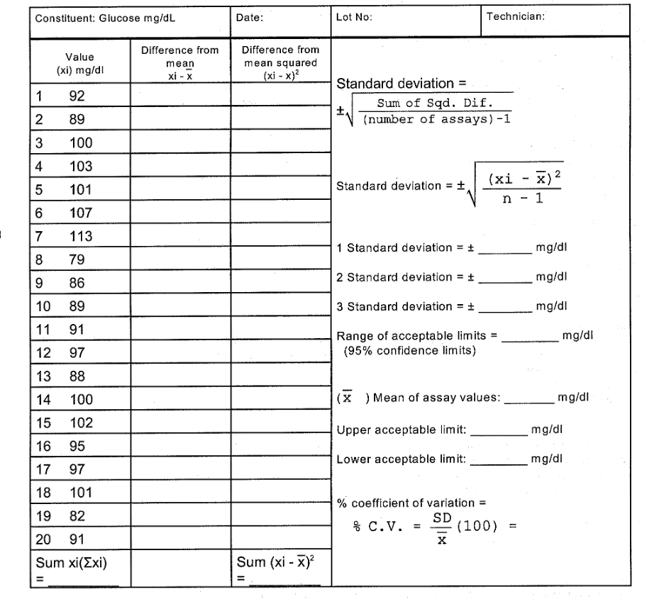 Solved ∴C⋅V.=xSD(100)= | Chegg.com