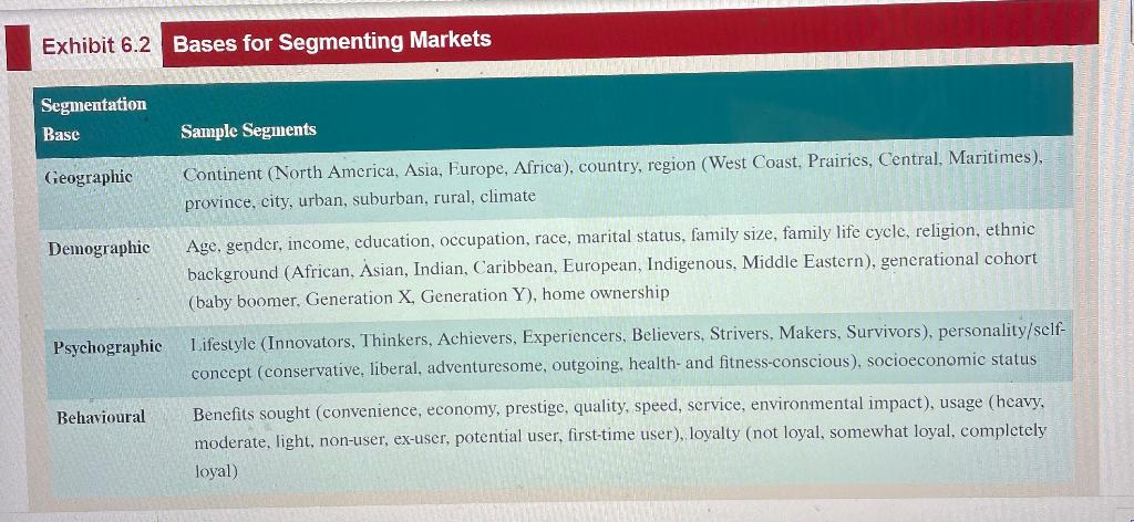 Solved please solve fill in the blanks and make tree | Chegg.com