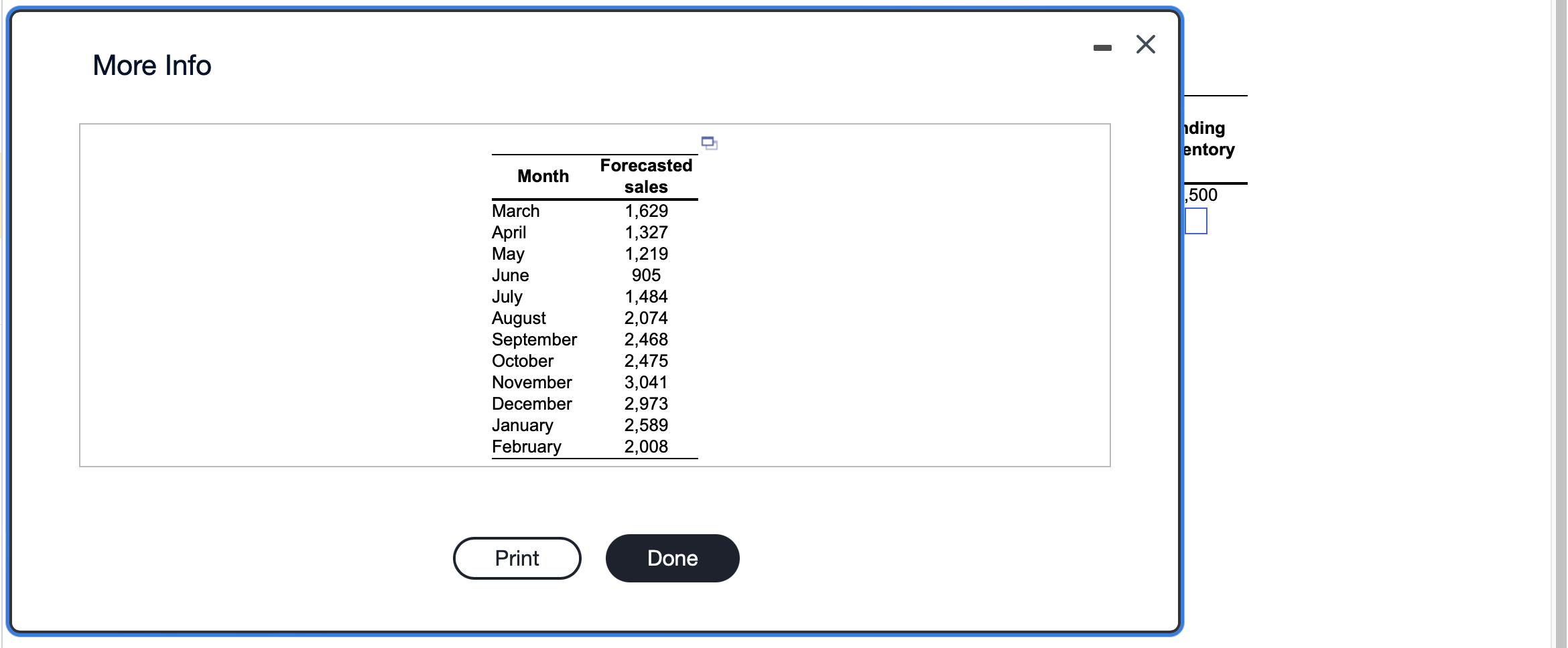 Solved Complete the level production plan, using the | Chegg.com