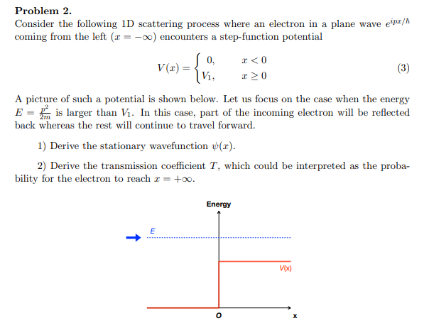 Solved Problem 2. Consider the following 1D scattering | Chegg.com