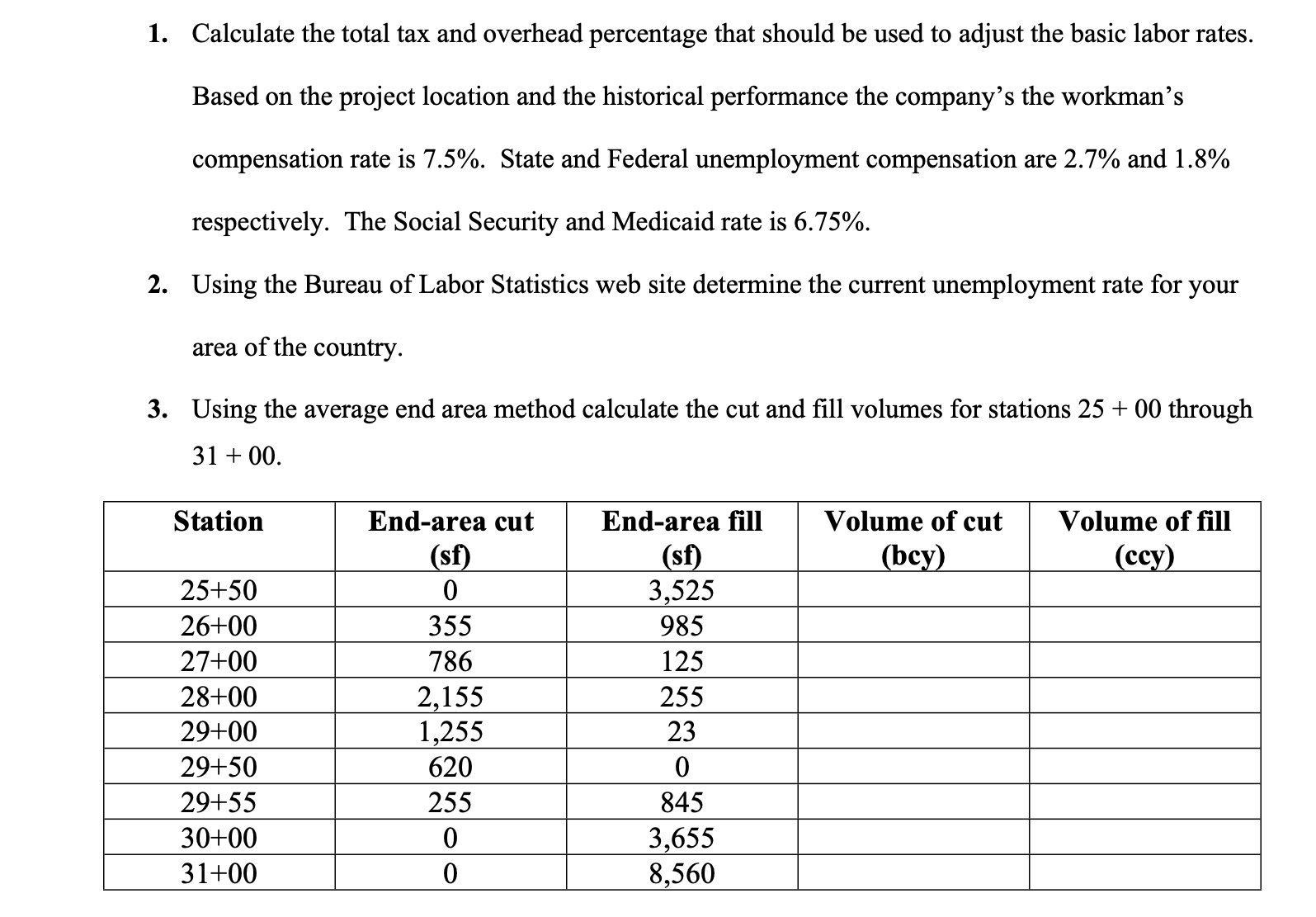 Solved 1. Calculate the total tax and overhead percentage | Chegg.com