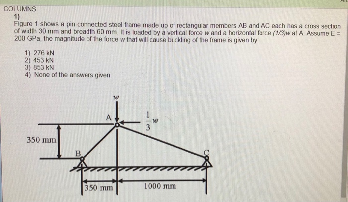 Solved COLUMNS 1) Figure 1 shows a pin-connected steel frame | Chegg.com