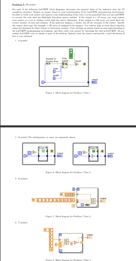 Solved Problem 7 (25 points For each of the folkwing LabVIEW | Chegg.com