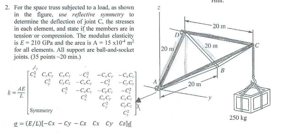Solved 2 -20 m 2. For the space truss subjected to a load, | Chegg.com