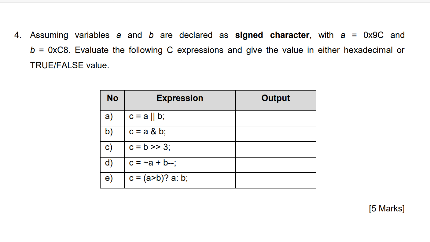 Solved 4. Assuming variables a and b are declared as signed | Chegg.com