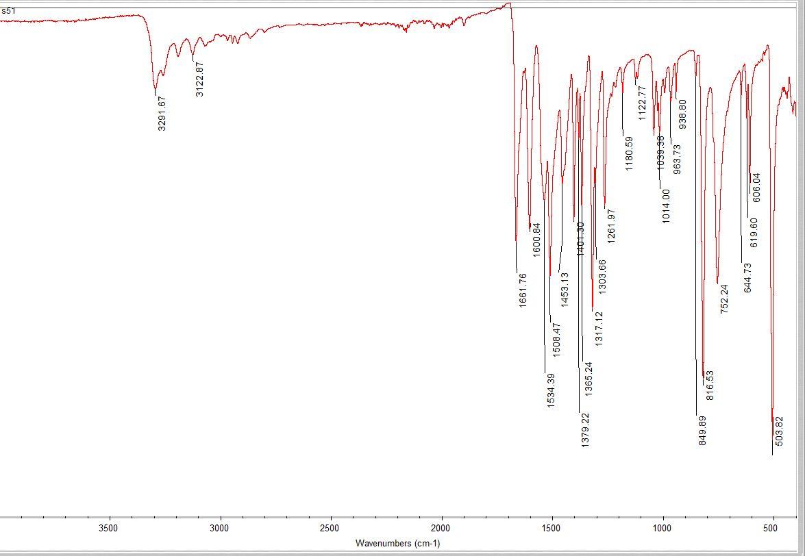 Solved Interpret IR spectra | Chegg.com