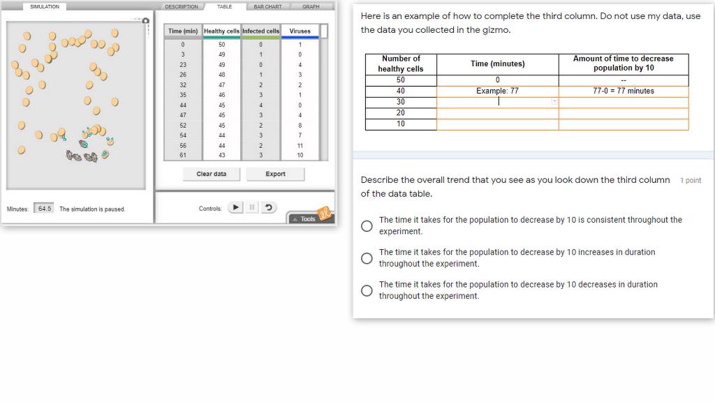 Solved SIMULATION DESCRIPTION TABLE BAR CHART GRAPH Here is | Chegg.com
