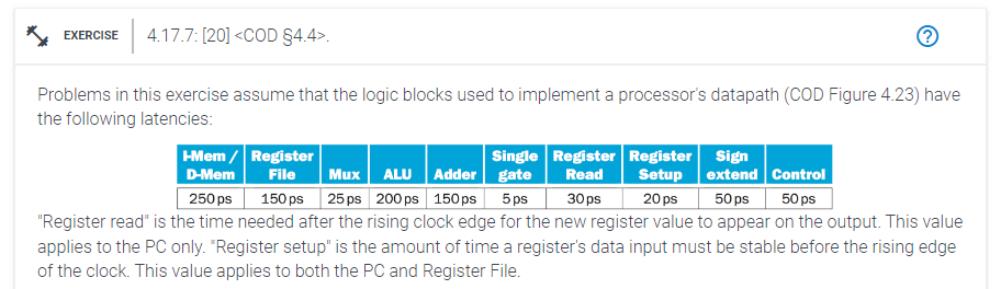 Solved LDUR is instruction with the longest latency on the | Chegg.com