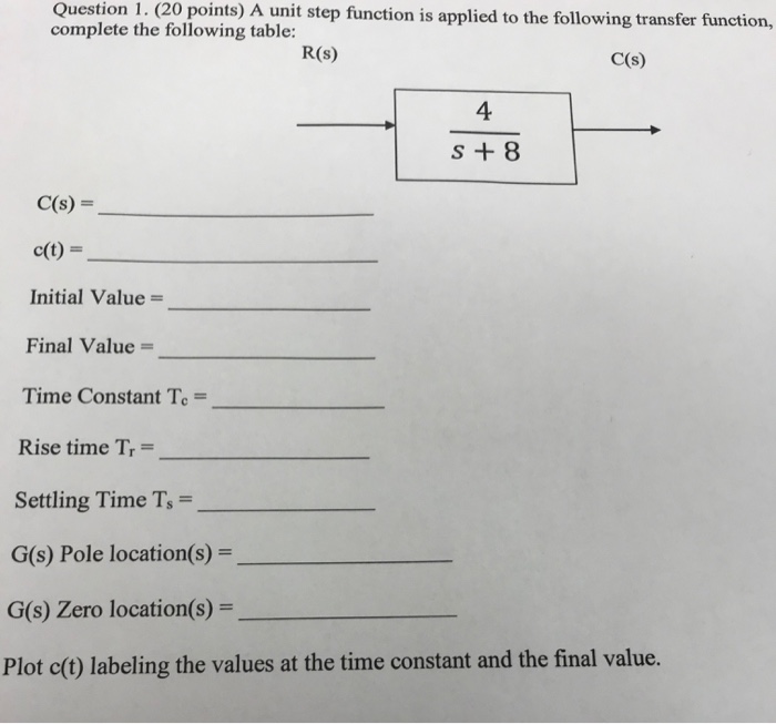 Solved Question 1. (20 points) A unit step function is | Chegg.com