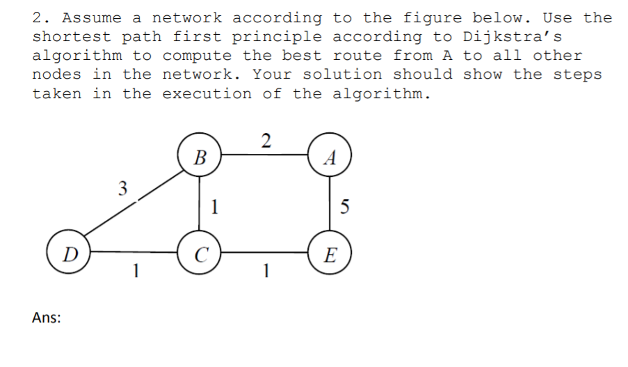 Solved 2. Assume a network according to the figure below. | Chegg.com