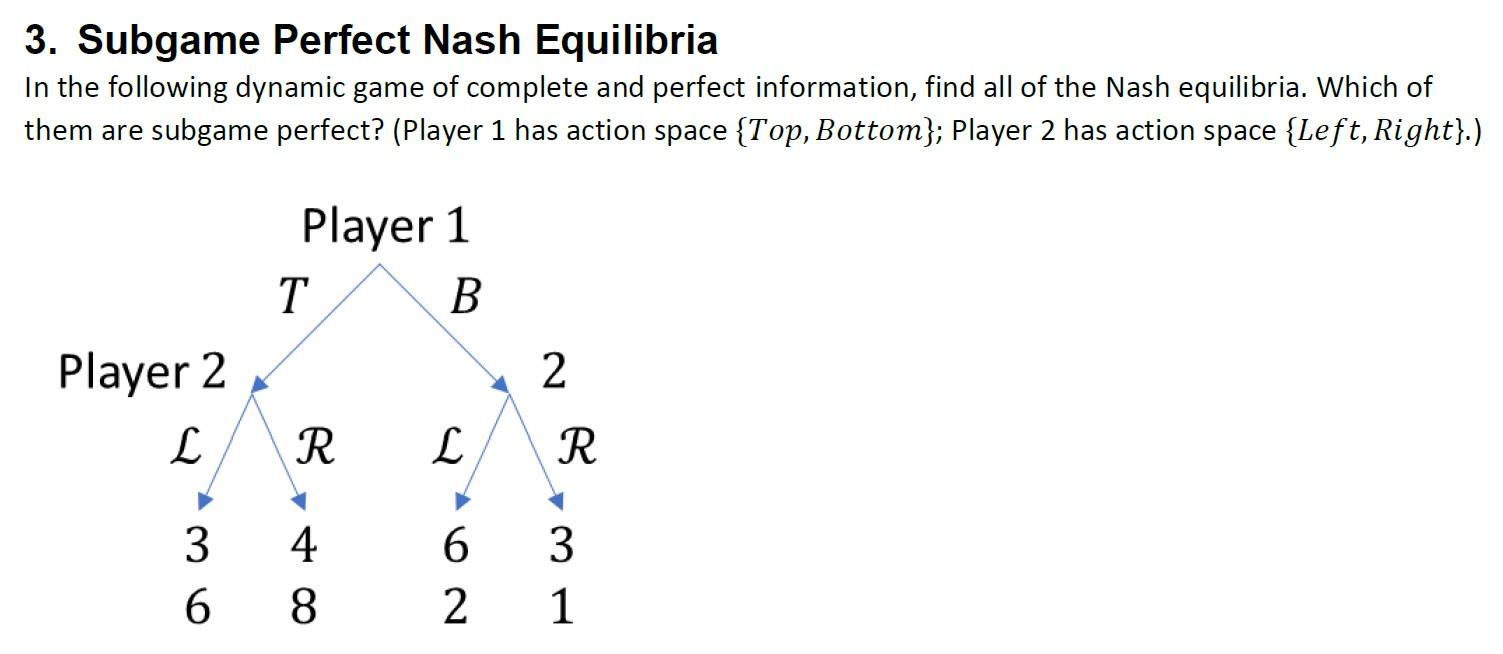 Solved 3. Subgame Perfect Nash Equilibria In the following | Chegg.com