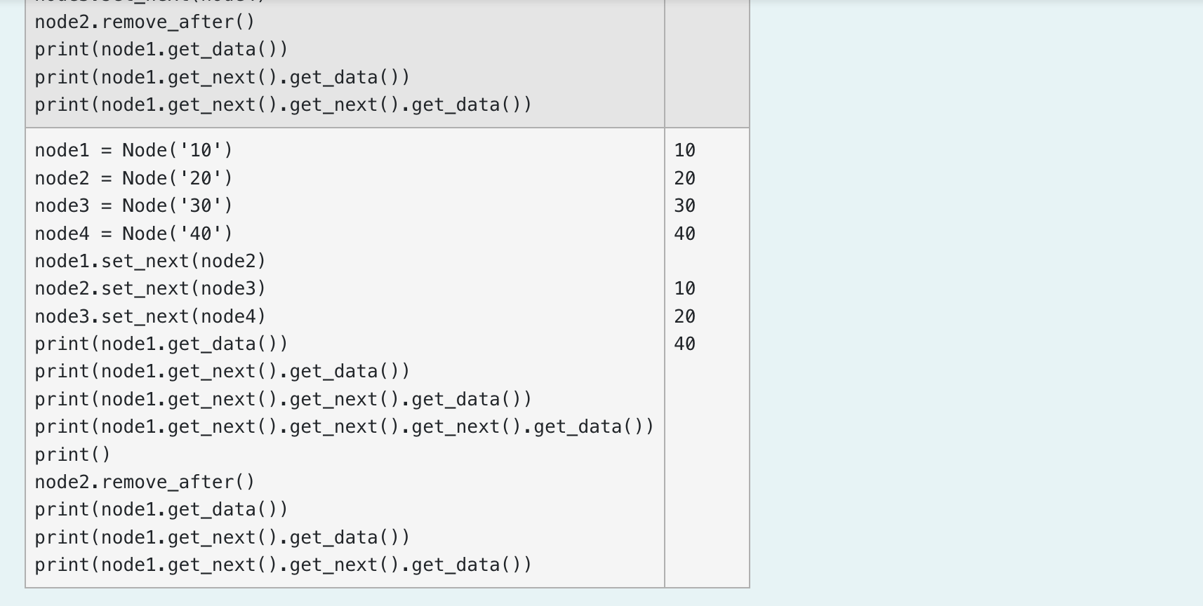 Solved Given the Node class definition in the answer box | Chegg.com
