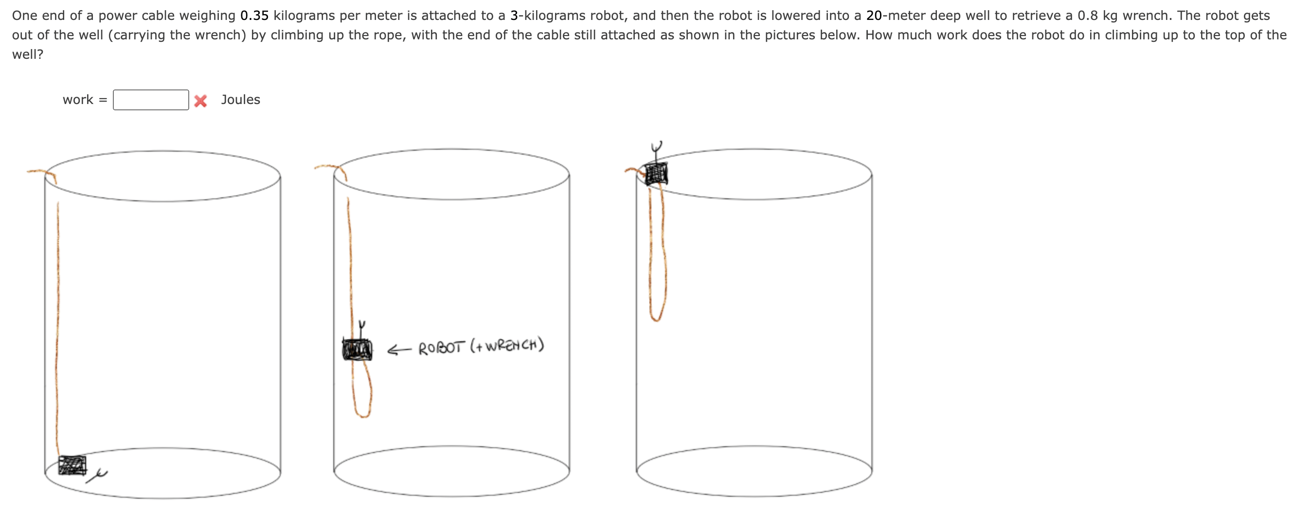 Solved One end of a power cable weighing 0.35 ﻿kilograms per | Chegg.com