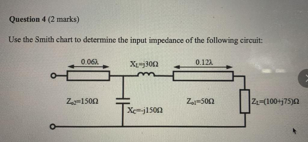 Solved Use the Smith chart to determine the input impedance | Chegg.com