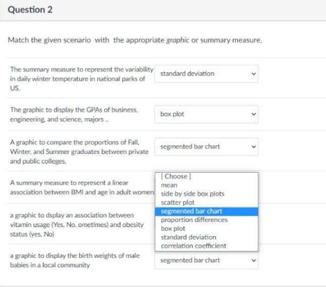 Solved Match the given scenario with the appropriate graphic | Chegg.com