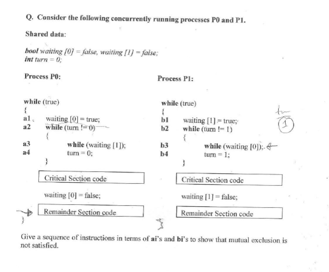 Solved Q. Consider the following concurrently running | Chegg.com