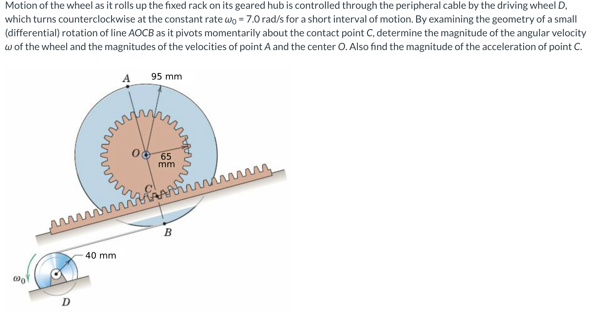 Solved Motion of the wheel as it rolls up the fixed rack on | Chegg.com