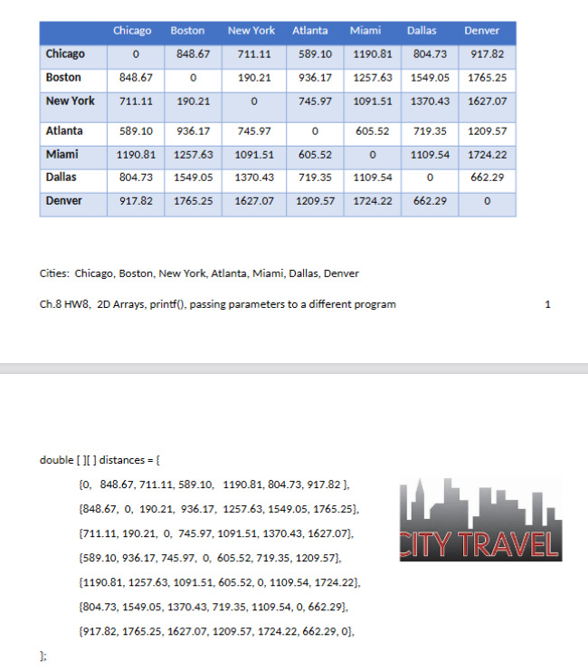 Solved Directions: your program needs to prompt the user to | Chegg.com