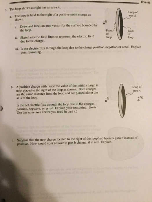 Solved HW-81 3. The loop shown at right has an area A. Loop | Chegg.com