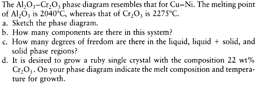 Solved The Al2O3-Cr2O3 phase diagram resembles that for | Chegg.com