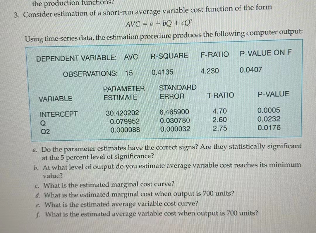 Solved A firm estimates its cubic production function of the | Chegg.com