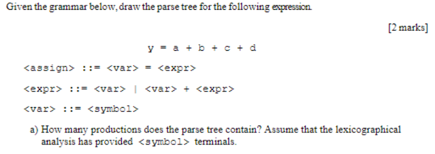 Solved Given the grammar below, draw the parse tree for the | Chegg.com
