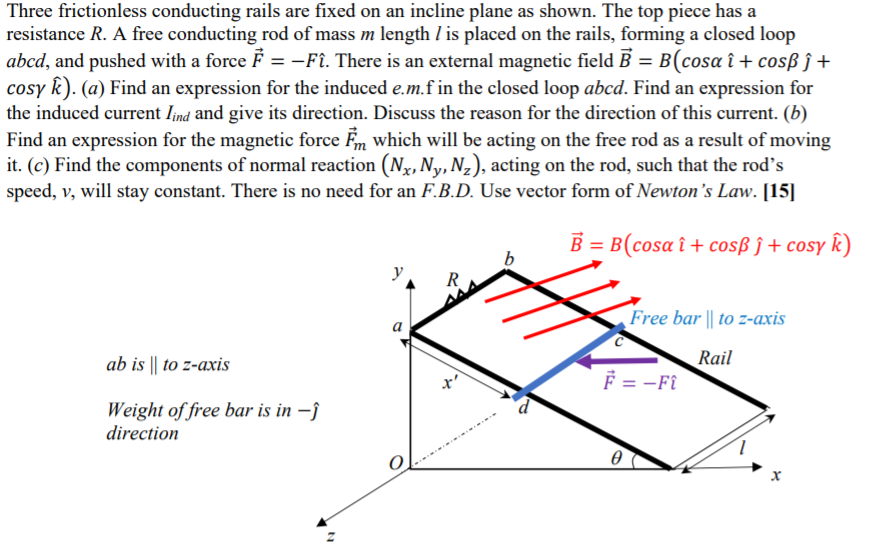 Solved Three frictionless conducting rails are fixed on an | Chegg.com