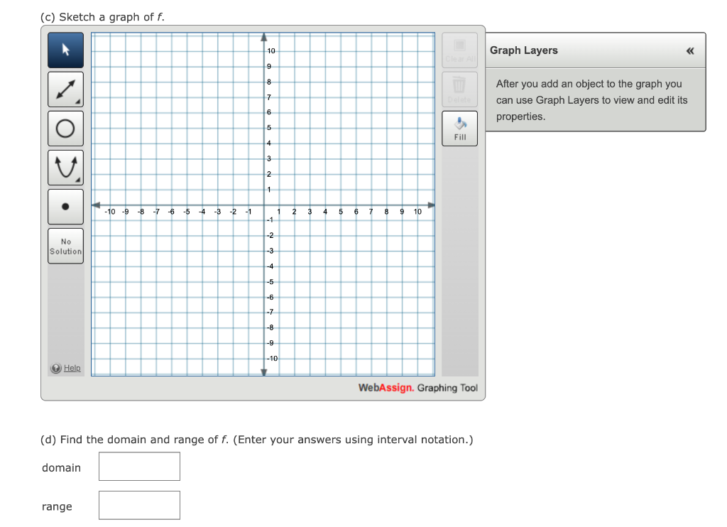 Solved A quadratic function fis given. f(x) = x2 – 2x + 5 | Chegg.com