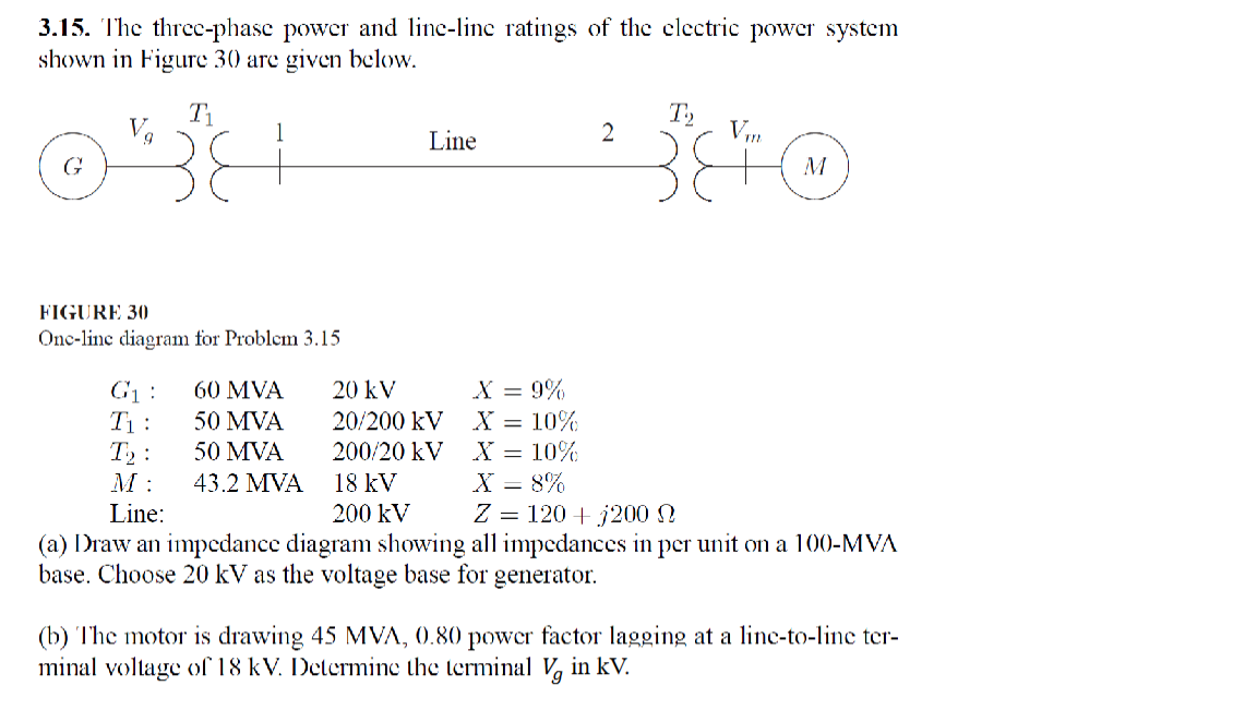 Solved 3.15. The three-phase power and line-line ratings of | Chegg.com