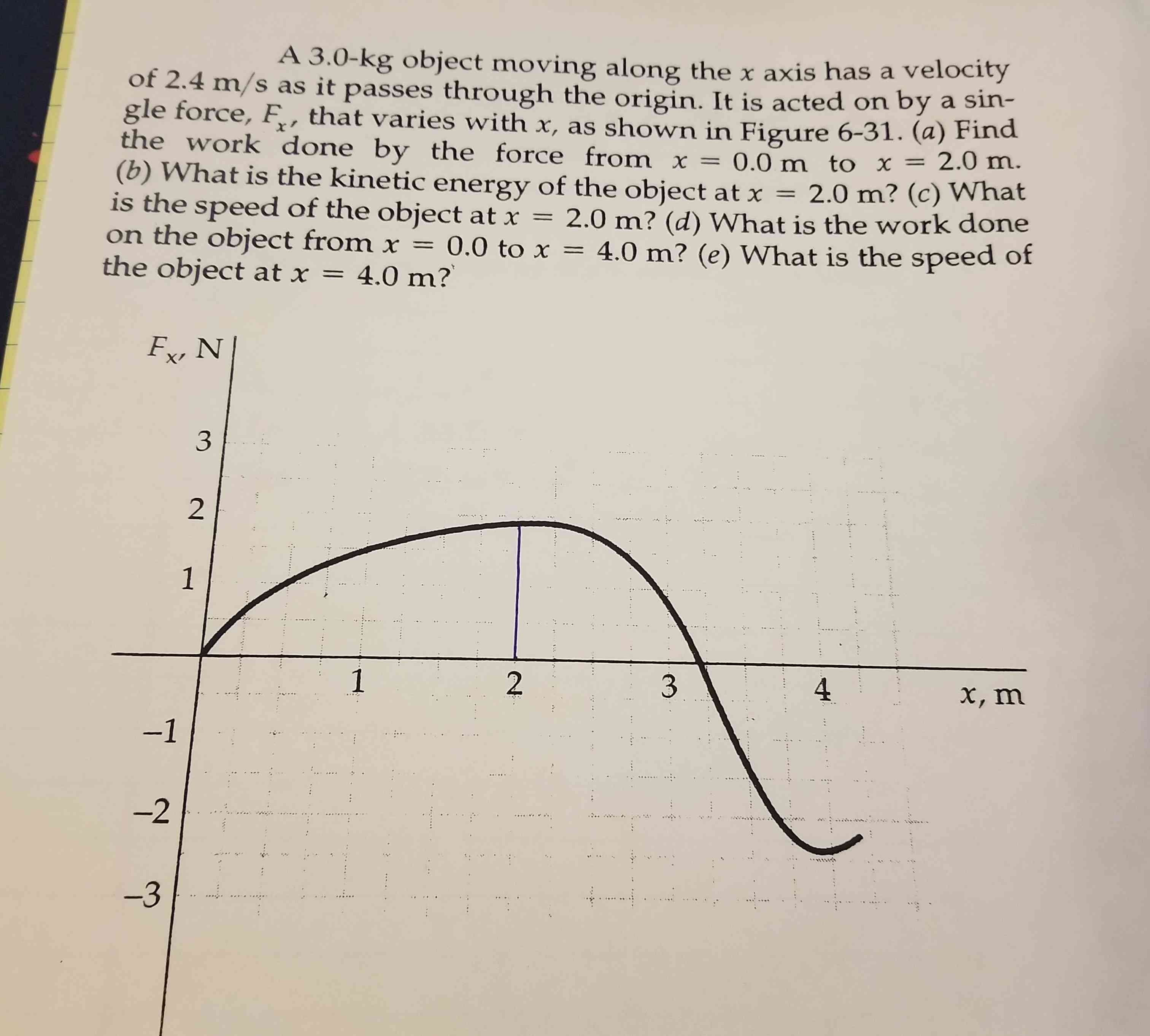 Solved A 3.0-kg object moving along the x axis has a | Chegg.com