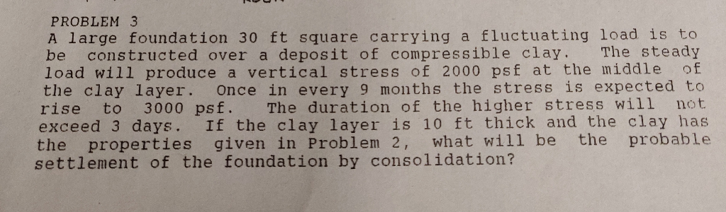 Solved PROBLEM 2 The clay layer in the figure has been | Chegg.com