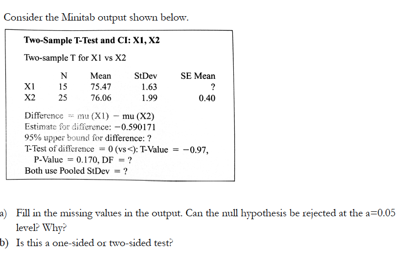 Solved Consider the Minitab output shown below. Two-Sample | Chegg.com