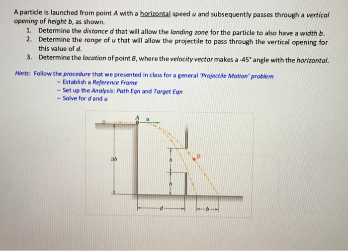 Solved A particle is launched from point A with a horizontal | Chegg.com