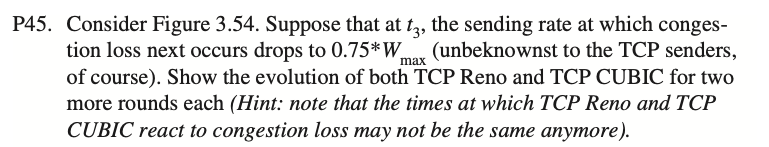 Key: TCP Reno · TCP CUBIC Wmax TCP sending rate to ti | Chegg.com