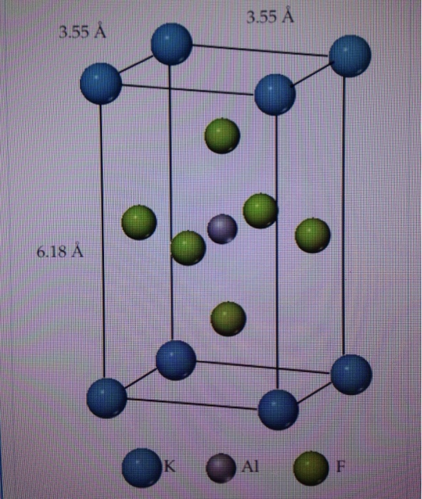 Solved DETERMINE THE EMPIRICAL FORMULA OF THE UNIT CELL | Chegg.com