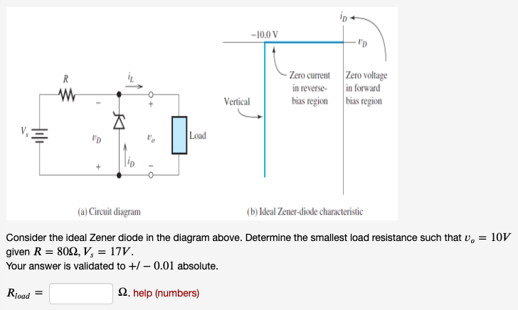 Solved -10.0 V ") R W -Zero current Zero voltage in reverse- | Chegg.com