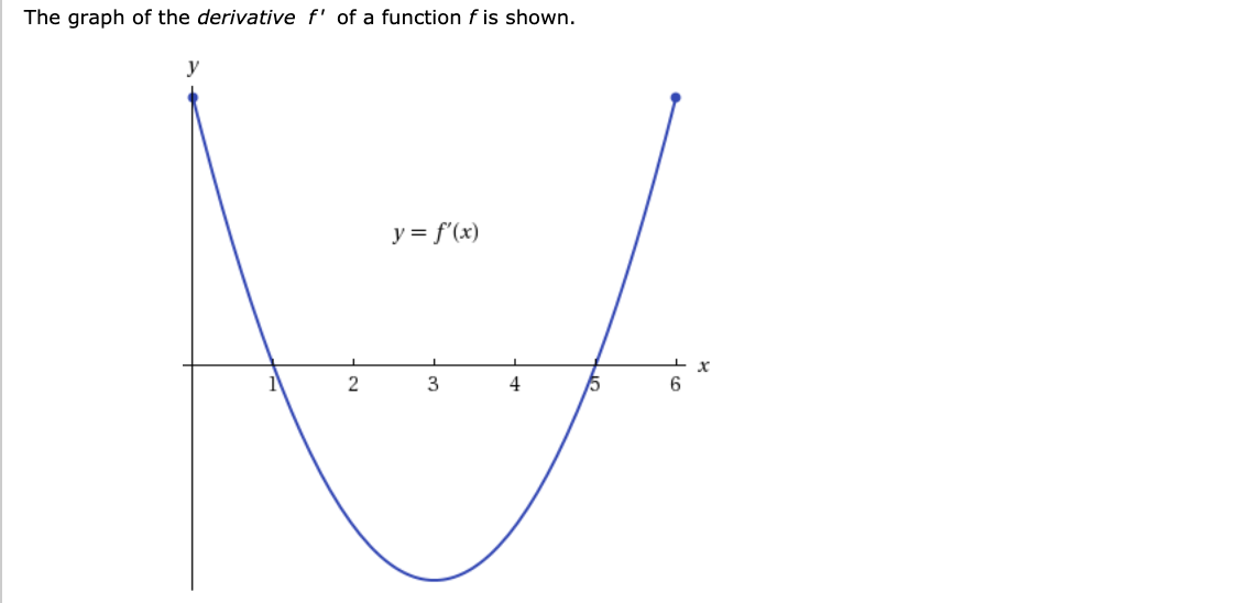 Solved a. on what intervals is f increasing? (enter your | Chegg.com