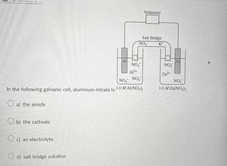 Solved In the following galvanic cell, aluminum nitrate a) | Chegg.com