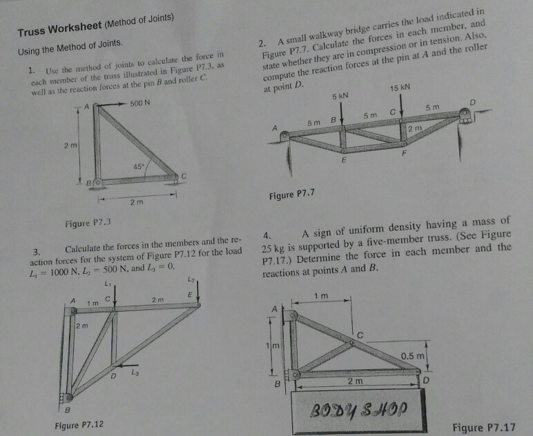Solved Truss Worksheet (Method of Joints) Using the Method | Chegg.com