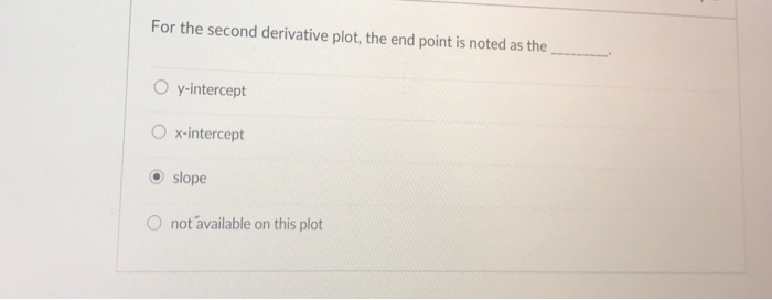 Solved For the second derivative plot, the end point is | Chegg.com