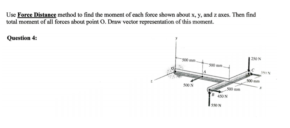 Solved Use Force Distance method to find the moment of each | Chegg.com