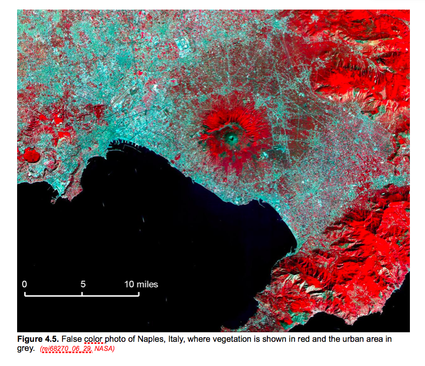 Solved Case Study 2: Mount Vesuvius The false-color | Chegg.com