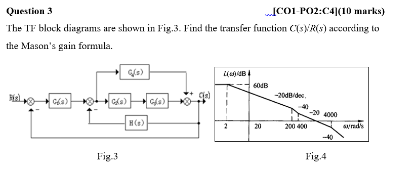Solved Question 3 MIC01-P02:04](10 marks) The TF block | Chegg.com